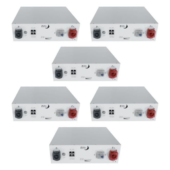 MidNite Solar — Renewable Outdoors