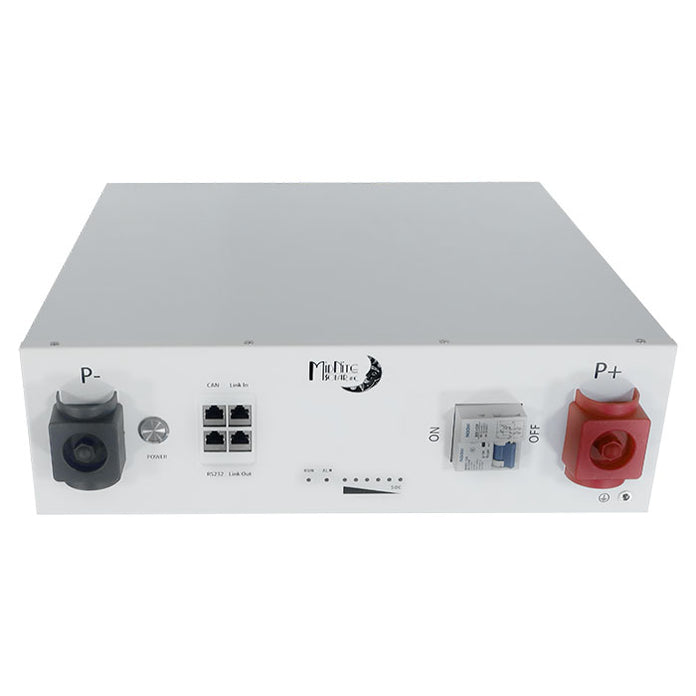 MidNite Solar — Renewable Outdoors