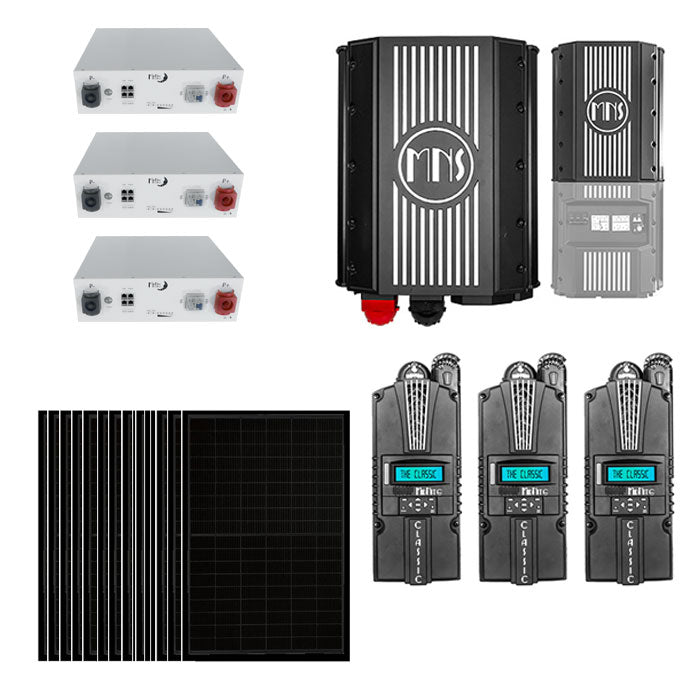 MidNite Solar Off-Grid Solar Kit Bundle — Renewable Outdoors