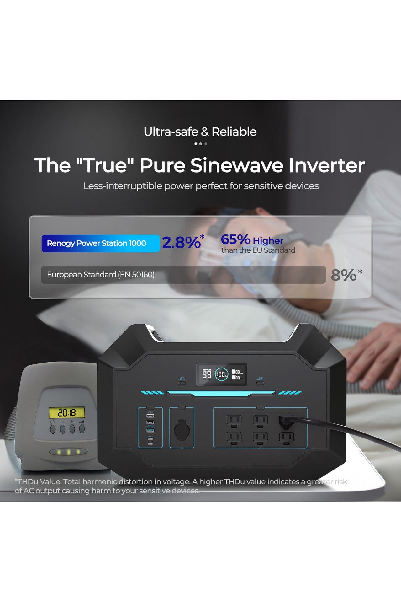 Renogy Phoenix 1000 Power Station — Renewable Outdoors