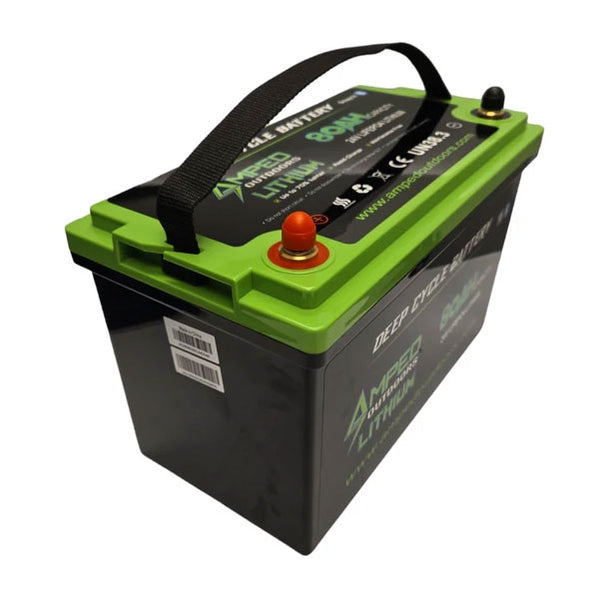 Amped Outdoors — Renewable Outdoors