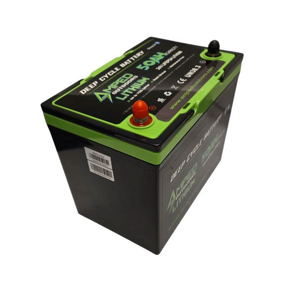 Amped Outdoors — Renewable Outdoors